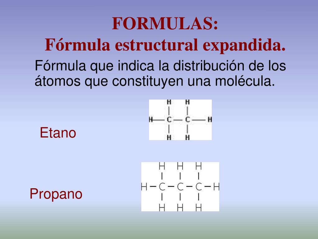 PPT - SEMANA 15 2014 LICDA.CORINA MARROQUIN PowerPoint Presentation ...