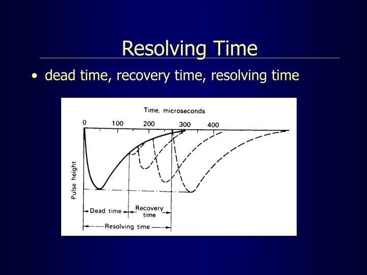 PPT - Introduction to Health Physics Chapter 9 Health Physics ...