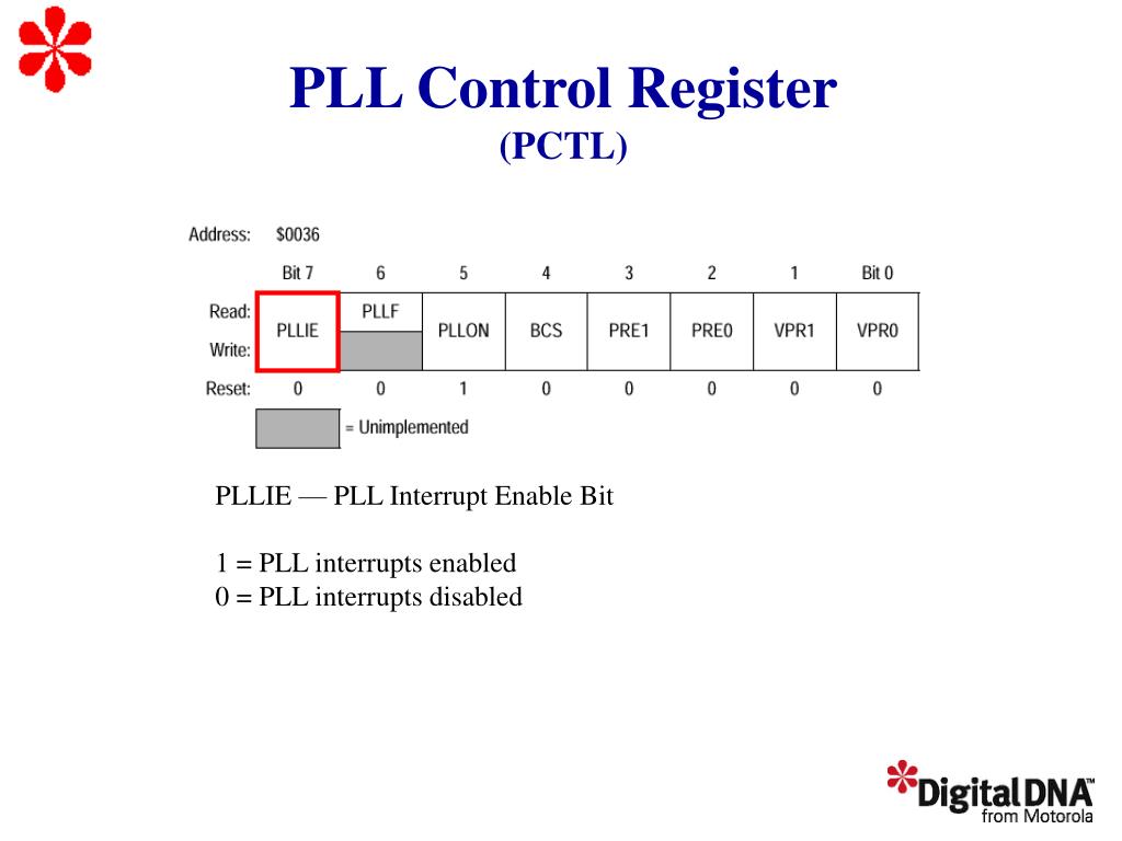 PPT - Tutorial Introduction PowerPoint Presentation, free download - ID ...