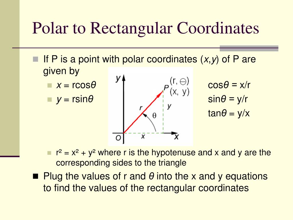 Rectangular To Polar
