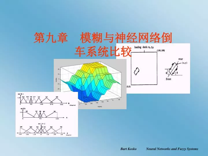PPT - Bart Kosko Neural Networks and Fuzzy Systems PowerPoint Presentation - ID:4766175