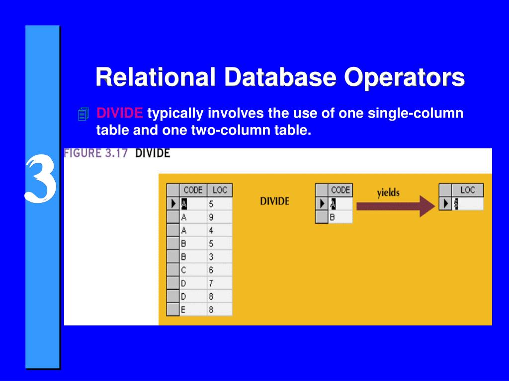 Ppt Chapter 3 Section 3 4 Relational Database Operators Relational