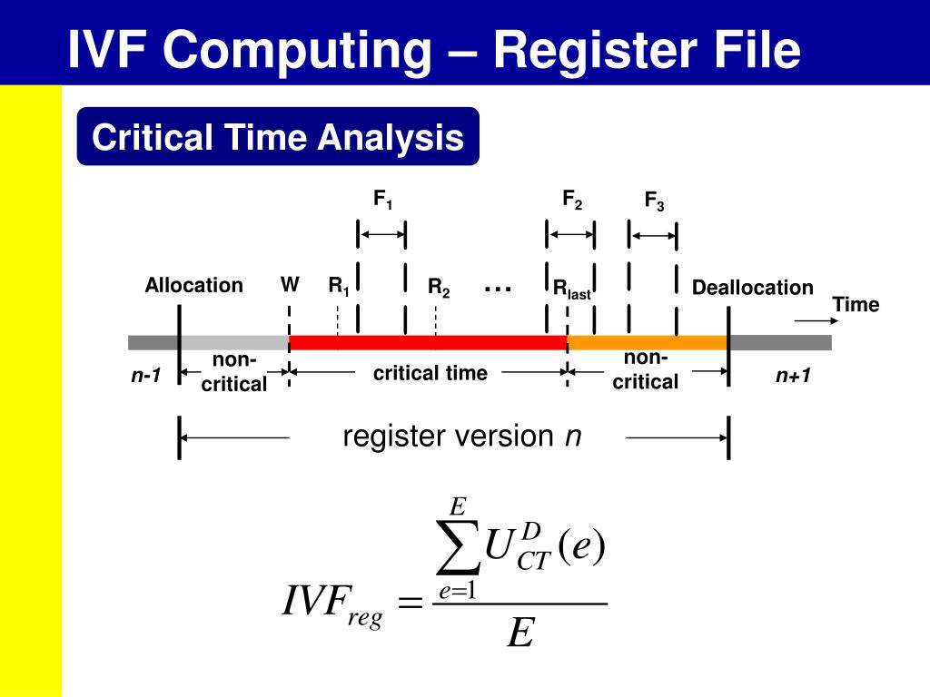 PPT - IVF: Characterizing the Vulnerability of Microprocessor Structures to Intermittent Faults ...