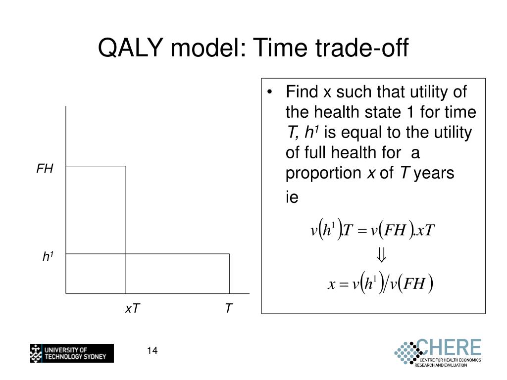 PPT - Economic Evaluation in Healthcare: QALY Analysis PowerPoint ...