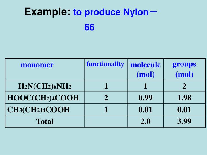 PPT - Part 1 An Introduction to Polycondensation PowerPoint ...
