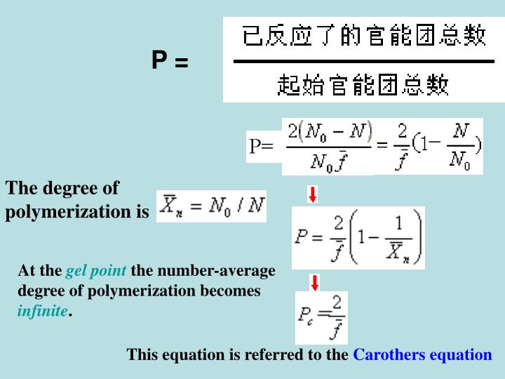 PPT - Part 1 An Introduction to Polycondensation PowerPoint ...