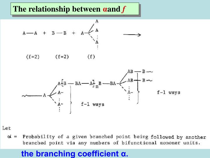 PPT - Part 1 An Introduction to Polycondensation PowerPoint ...