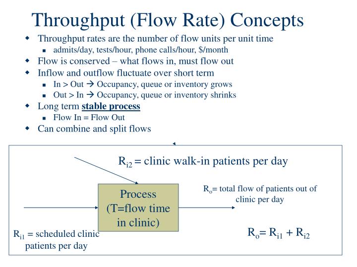 PPT - HCM 540 – Healthcare Operations Management PowerPoint ...