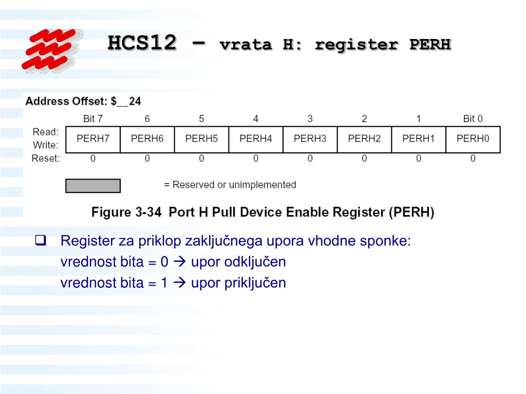 PPT - V/I prenosi PowerPoint Presentation, free download - ID:4769650