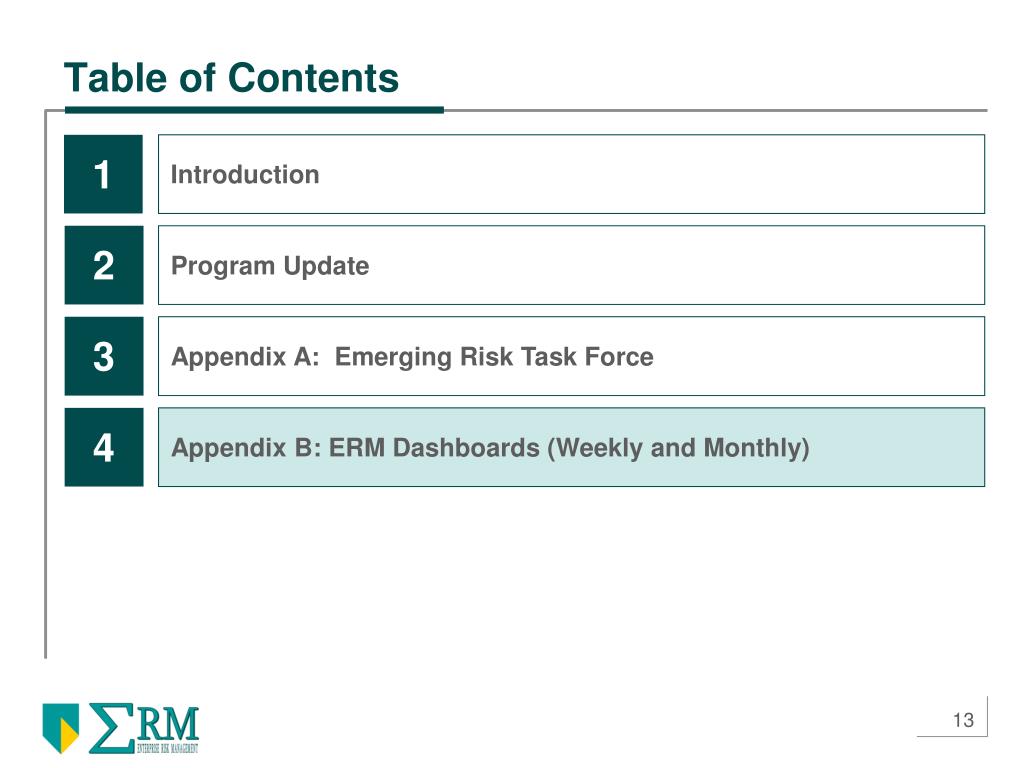 PPT - Enterprise Risk Management (ERM) ABN AMRO Business Unit North ...