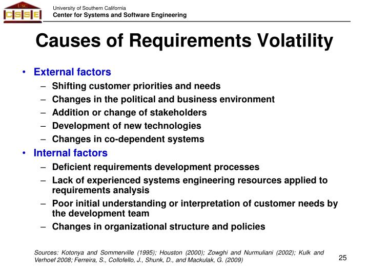 PPT - Requirements Volatility PowerPoint Presentation - ID:4770083
