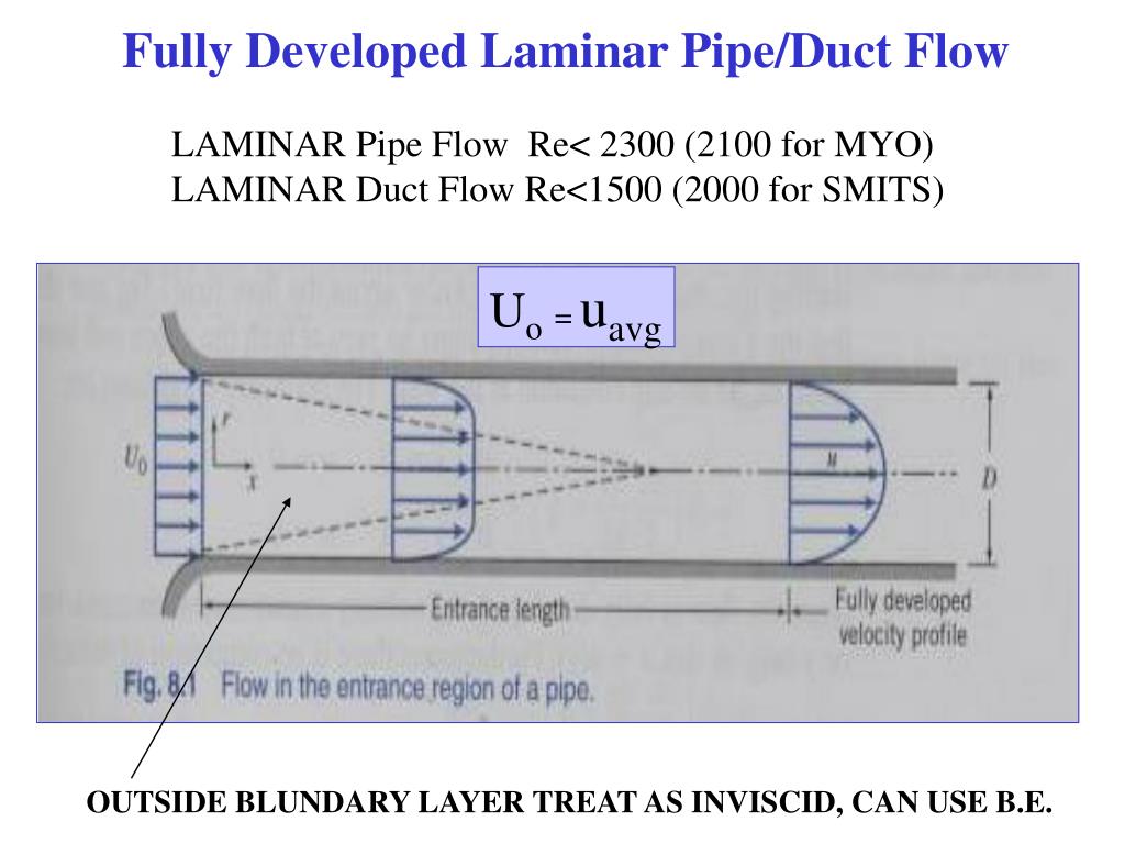 PPT - Chapter 8: Internal Incompressible Viscous Flow PowerPoint ... PPT - Chapter 8: Internal Incompressible Viscous Flow PowerPoint ...