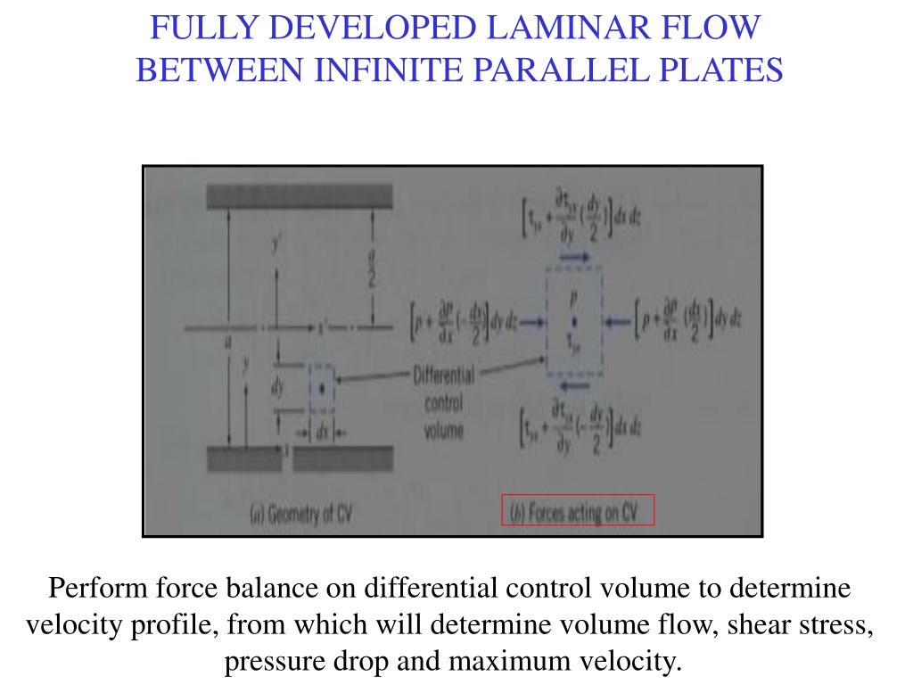PPT - Chapter 8: Internal Incompressible Viscous Flow PowerPoint ... PPT - Chapter 8: Internal Incompressible Viscous Flow PowerPoint ...