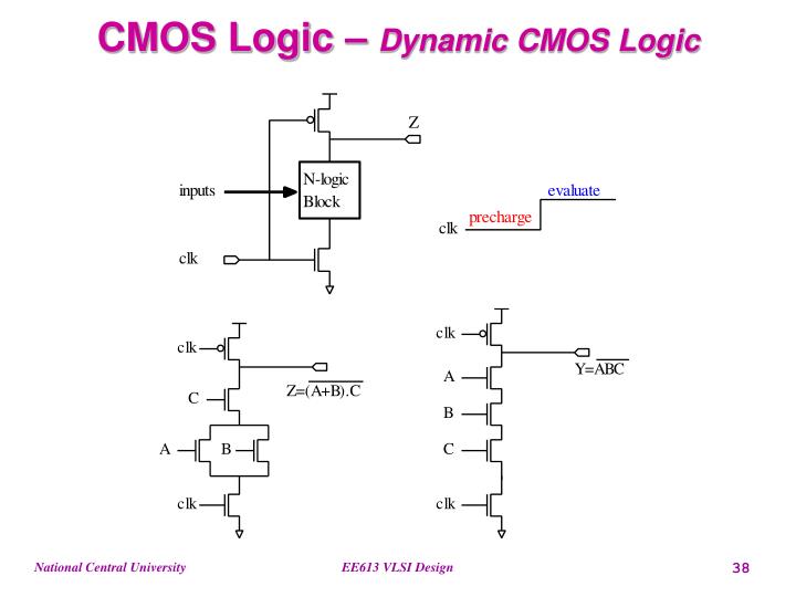 PPT - VLSI Design Chapter 5 CMOS Circuit and Logic Design PowerPoint Presentation - ID:4771158