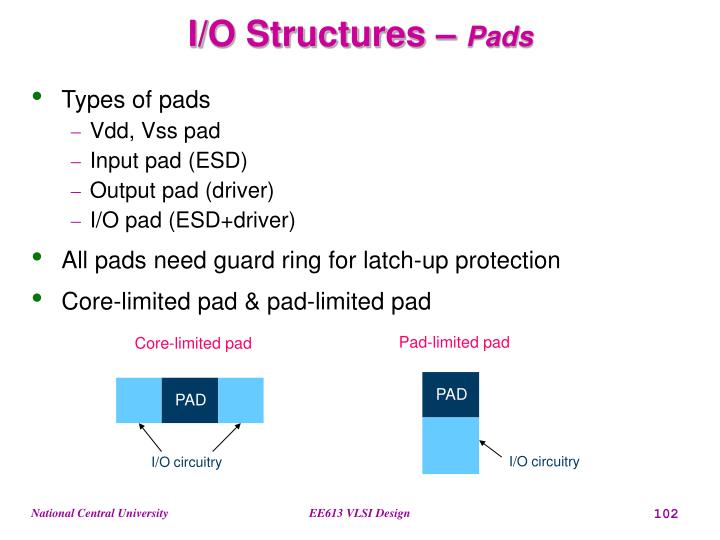 PPT - VLSI Design Chapter 5 CMOS Circuit and Logic Design PowerPoint ...