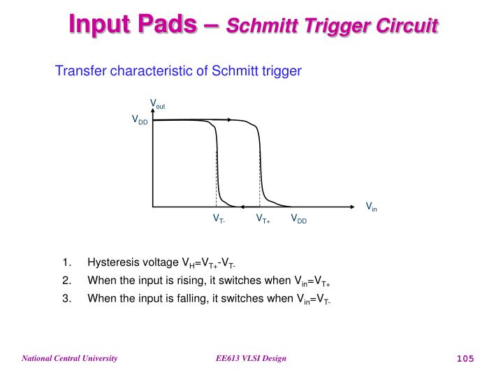 PPT - VLSI Design Chapter 5 CMOS Circuit and Logic Design PowerPoint ...
