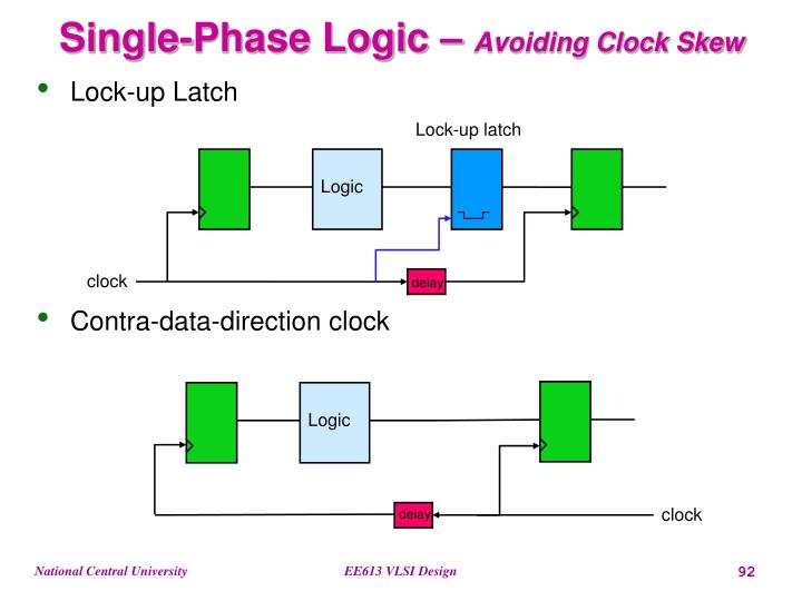 PPT - VLSI Design Chapter 5 CMOS Circuit and Logic Design PowerPoint Presentation - ID:4771158