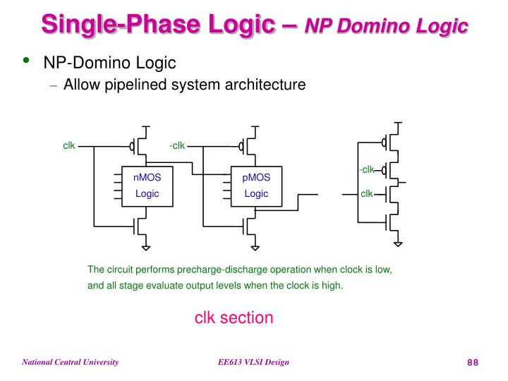 PPT - VLSI Design Chapter 5 CMOS Circuit and Logic Design PowerPoint ...