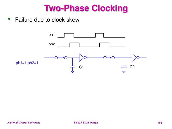 PPT - VLSI Design Chapter 5 CMOS Circuit and Logic Design PowerPoint ...