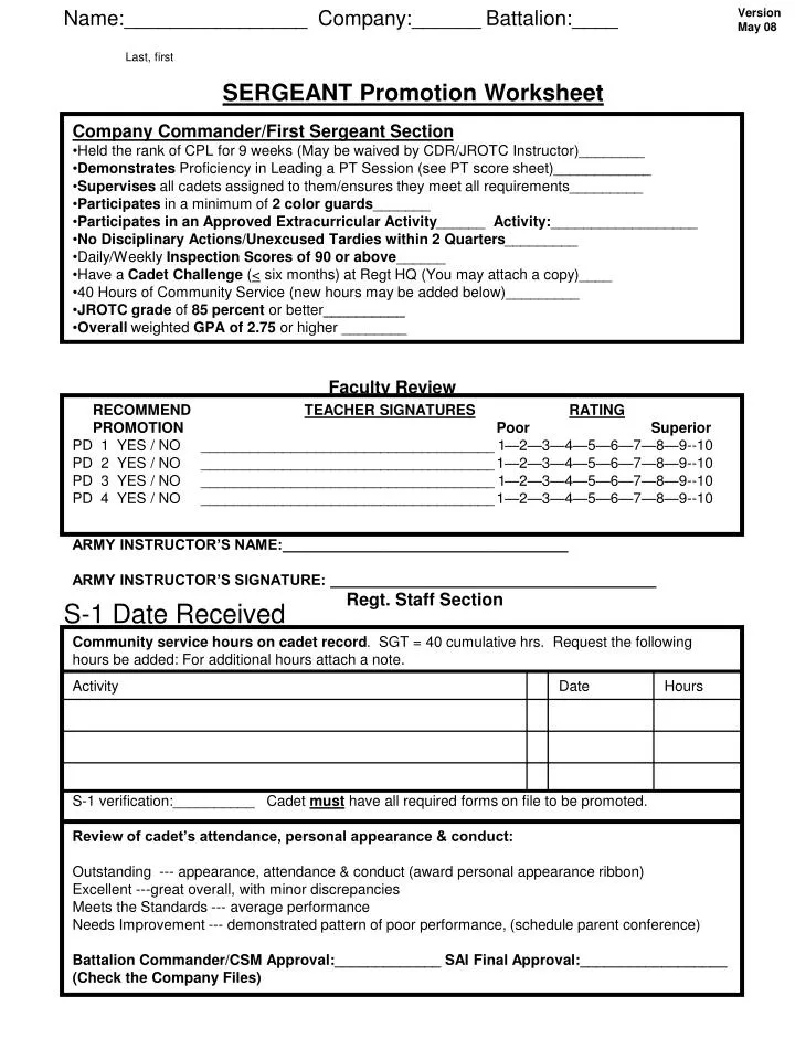 PPT - Company Commander/First Sergeant Section PowerPoint Presentation ...