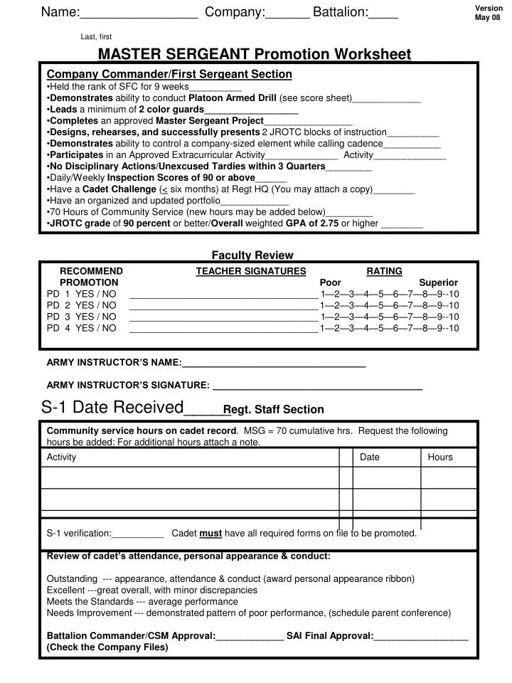 PPT - Company Commander/First Sergeant Section Held the rank of SFC for ...