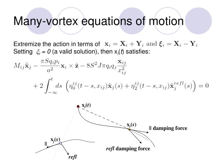 PPT - Transverse force on a magnetic vortex PowerPoint Presentation ...