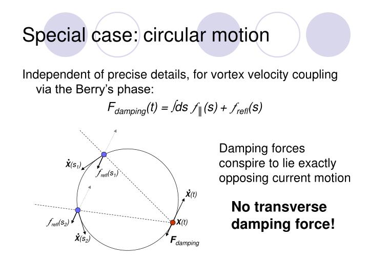 PPT - Transverse force on a magnetic vortex PowerPoint Presentation ...