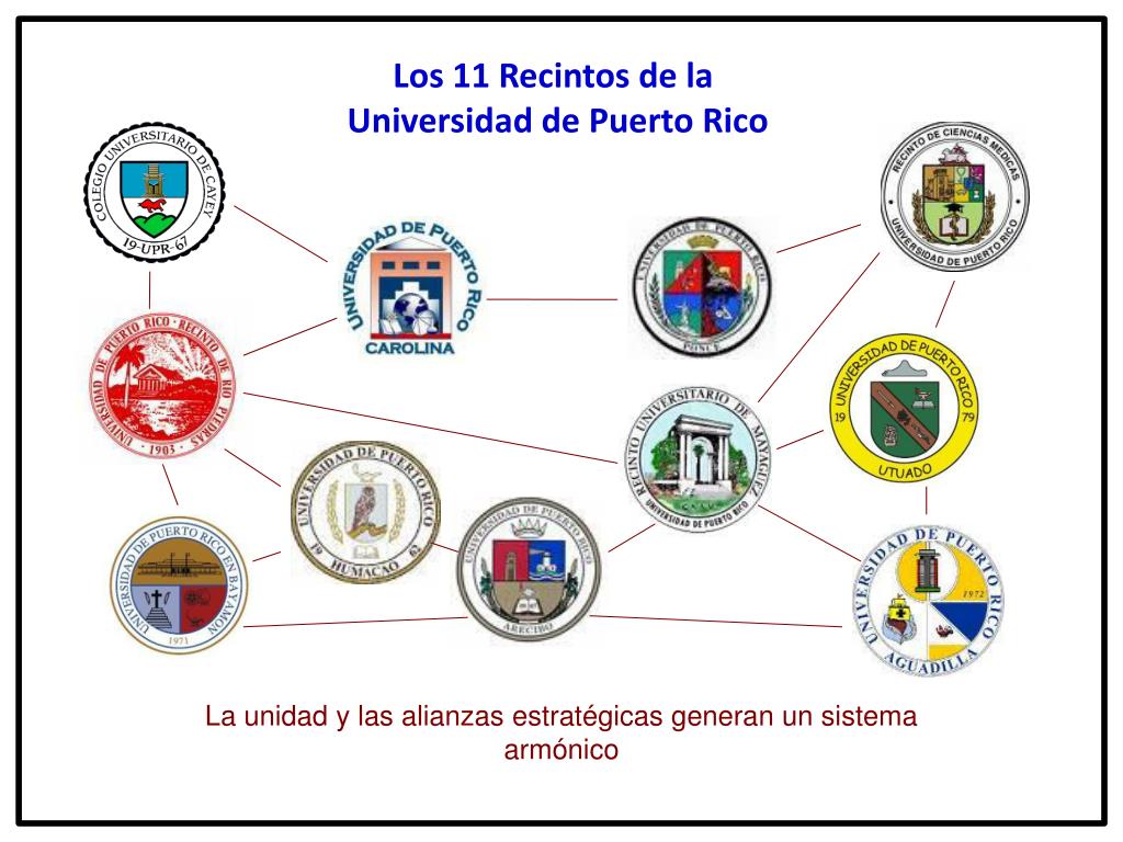 PPT - Los Cinco Grandes Retos que la UPR Confronta Según se Adentra en ...