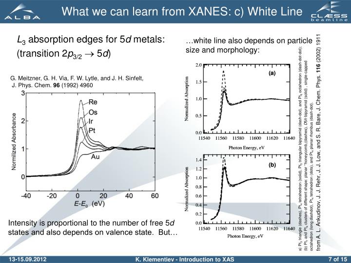 PPT - After this introductory lecture: Introduction to theory Data ...