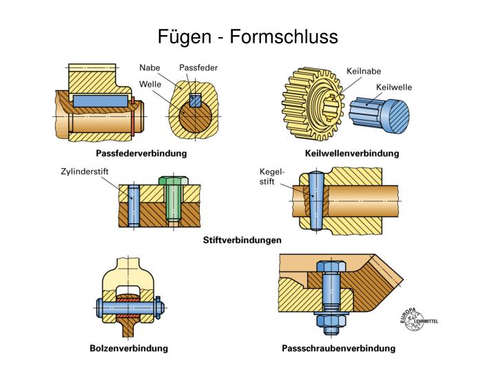 PPT - Vorlesung Fertigungstechnik 4. Fügen PowerPoint Presentation - ID ...