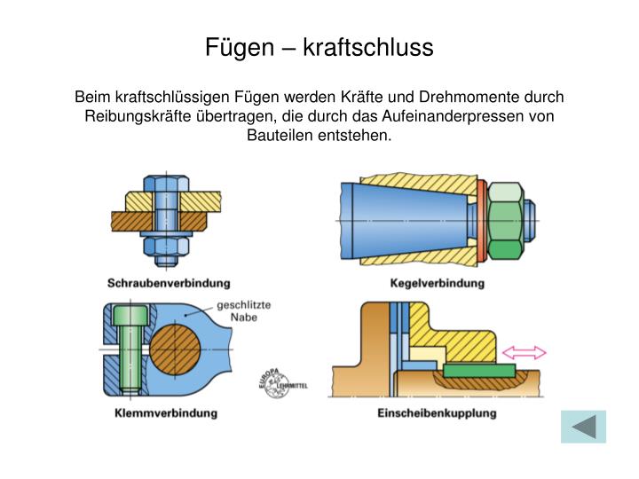 PPT - Vorlesung Fertigungstechnik 4. Fügen PowerPoint Presentation - ID ...