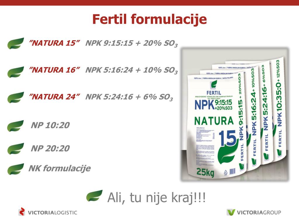 PPT - NOVA AZOTNA MINERALNA ĐUBRIVA FORTE 20 I FORTE 30 PowerPoint ...