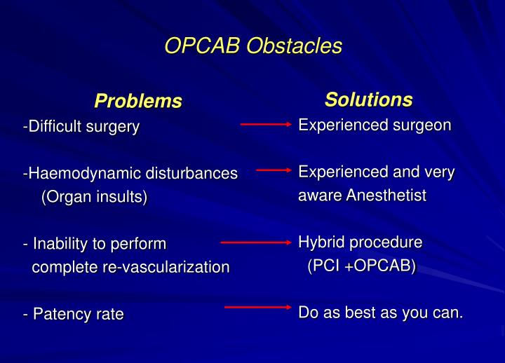 PPT - Off Pump Coronary Artery Bypass Grafting (OPCAB) PowerPoint ...