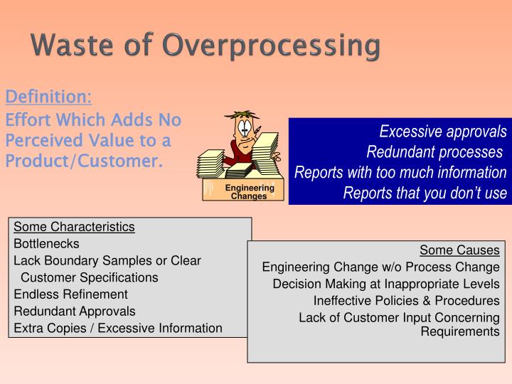 PPT - Value Stream Mapping PowerPoint Presentation - ID:4774249