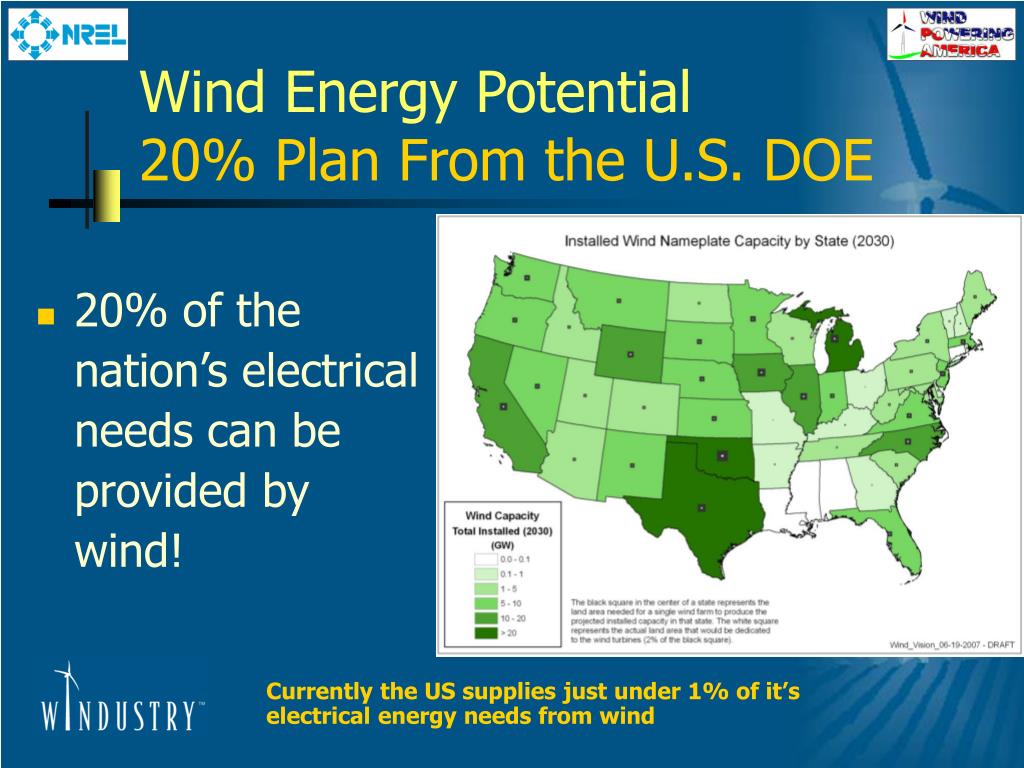 PPT - Wind Energy Myths and Facts PowerPoint Presentation, free ...