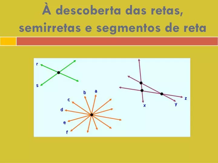 Ppt À Descoberta Das Retas Semirretas E Segmentos De Reta Powerpoint
