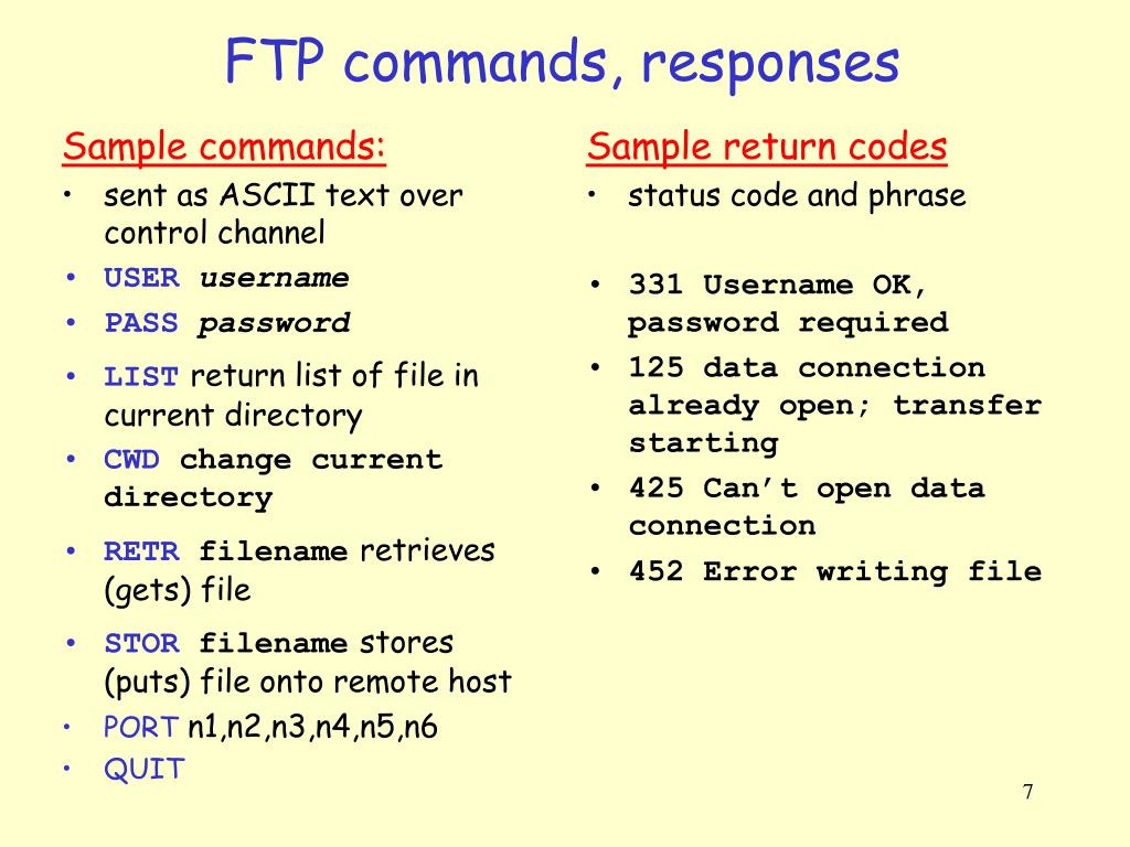 PPT File Transfer On The Internet Trivial File Transfer Protocol 