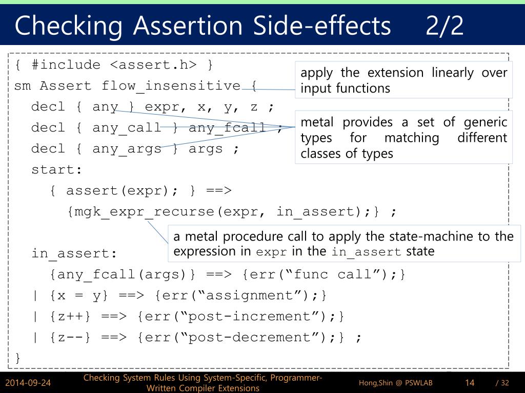Ppt Checking System Rules Using System Specific Programmer Written Compiler Extensions