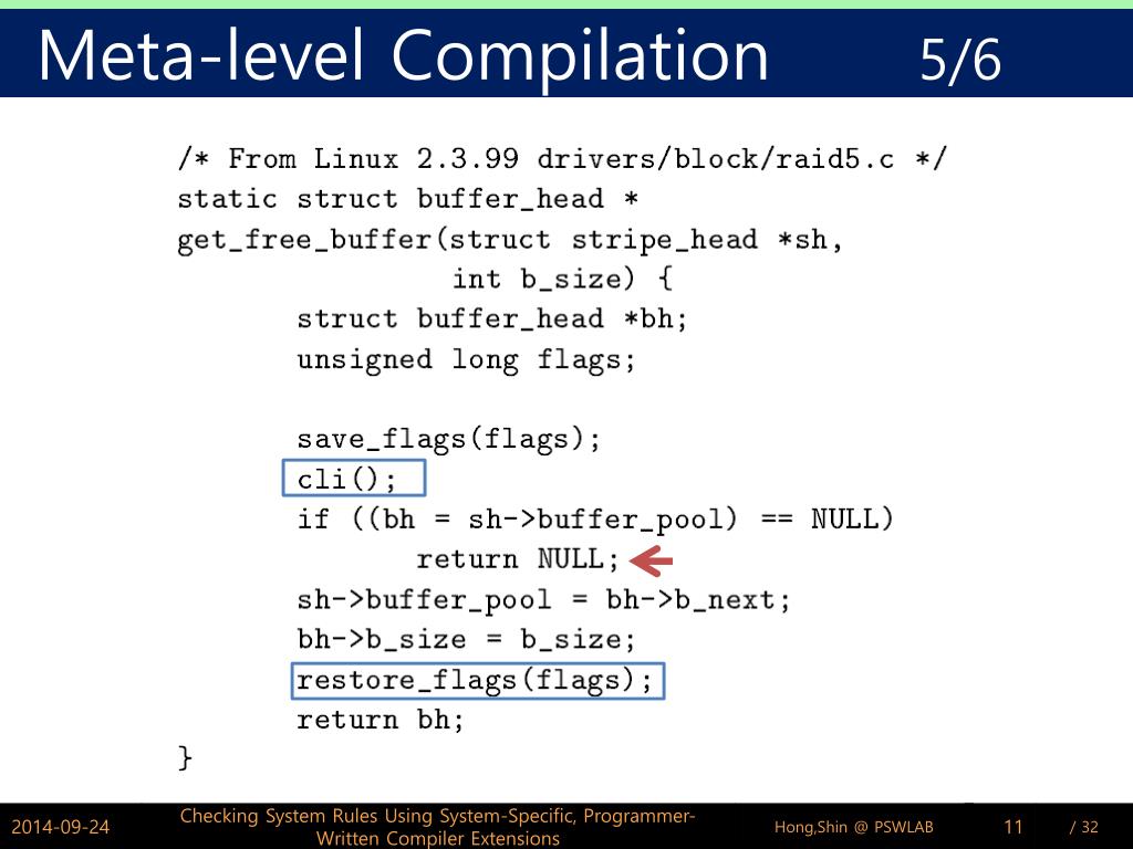 Ppt Checking System Rules Using System Specific Programmer Written Compiler Extensions