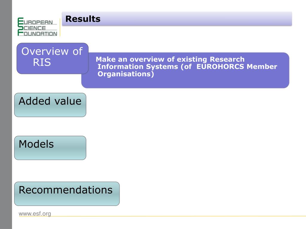 PPT - JOINT EUROPEAN RESEARCH INFORMATION SYSTEM (RIS) Activities and ...