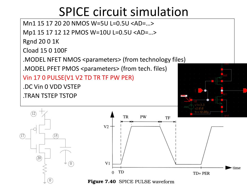 PPT - Pre-Layout Simulation PowerPoint Presentation, free download - ID ... PPT - Pre-Layout Simulation PowerPoint Presentation, free download - ID ...