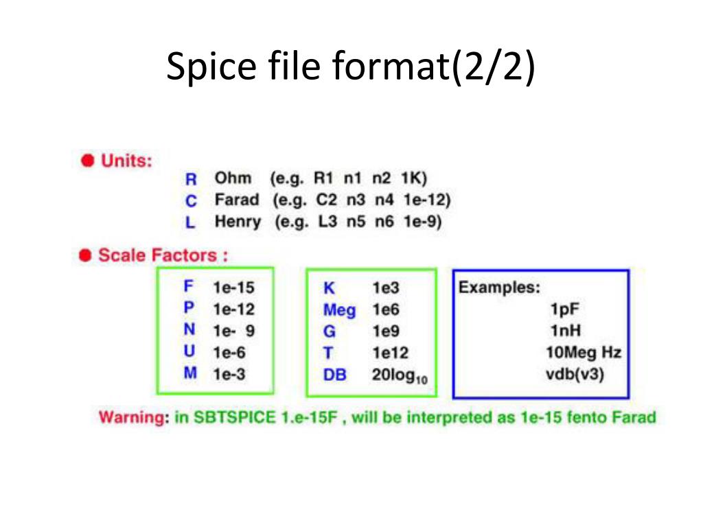 PPT - Pre-Layout Simulation PowerPoint Presentation, free download - ID ... PPT - Pre-Layout Simulation PowerPoint Presentation, free download - ID ...