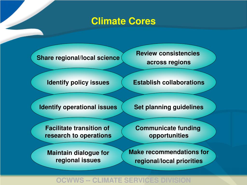 PPT - NWS Climate Services Climate Analysis, Monitoring, and Services ...