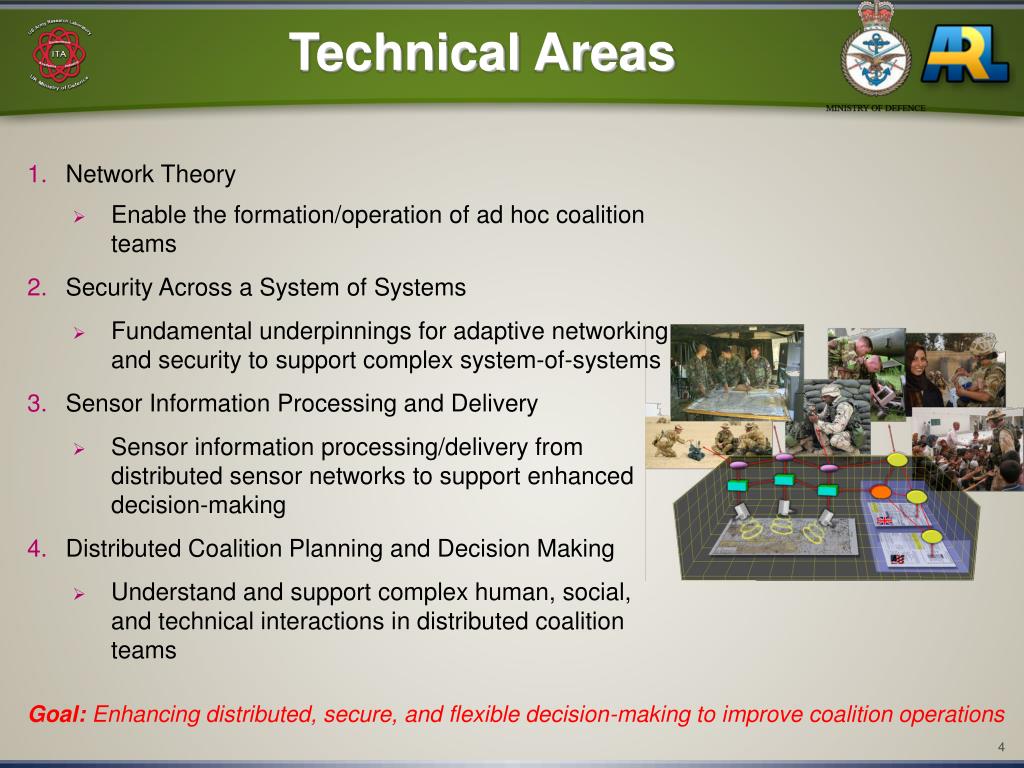 PPT - US/UK International Technology Alliance (ITA) PowerPoint ...