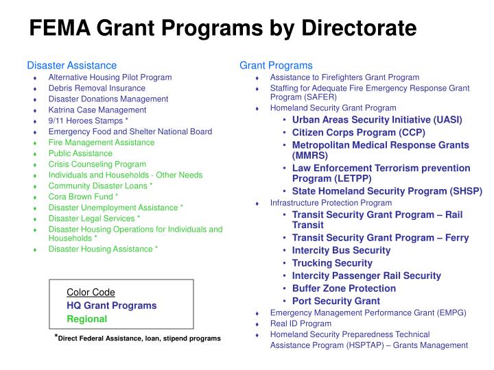 PPT - DHS/FEMA Region III PowerPoint Presentation - ID:4781312