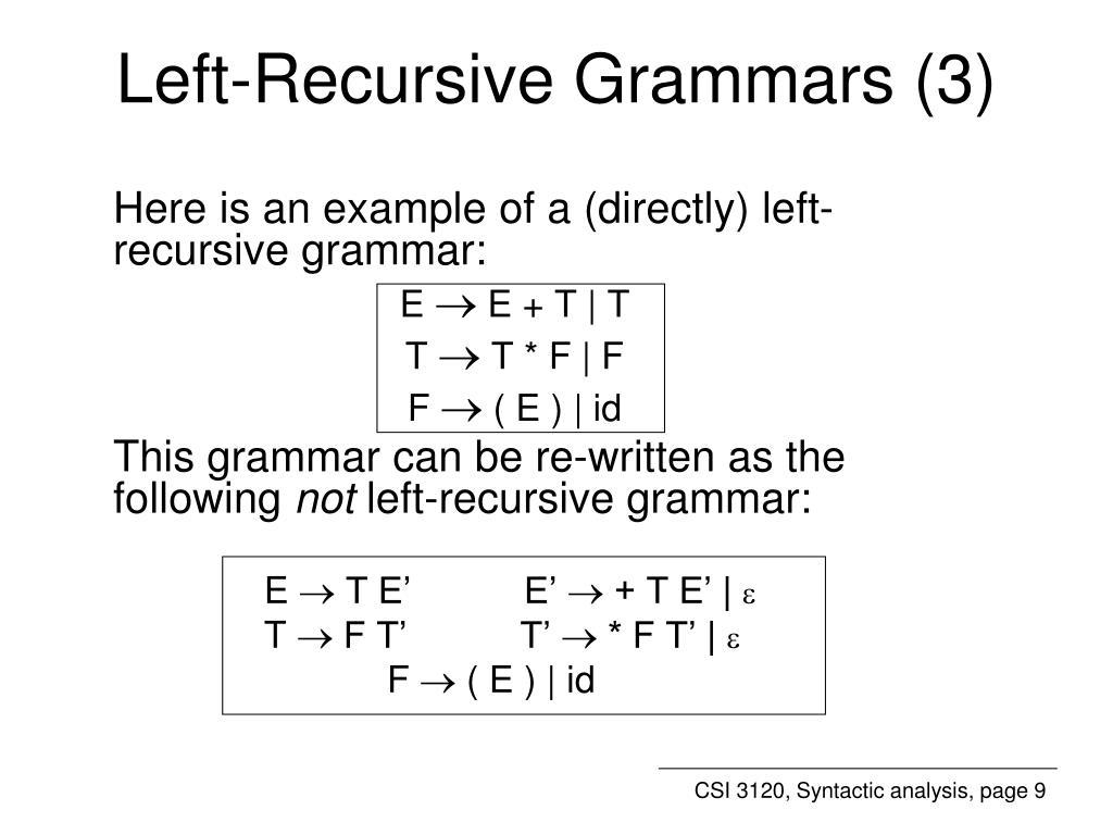PPT - Syntactic Analysis and Parsing PowerPoint Presentation, free ... PPT - Syntactic Analysis and Parsing PowerPoint Presentation, free ...