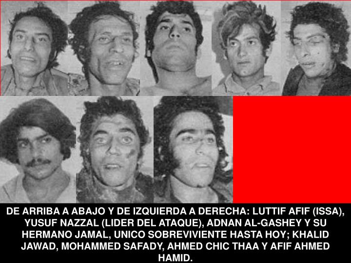 PPT - EL CONFLICTO DEL MEDIO ORIENTE MUNICH GUERRA DE YOM KIPPUR CRISIS ...