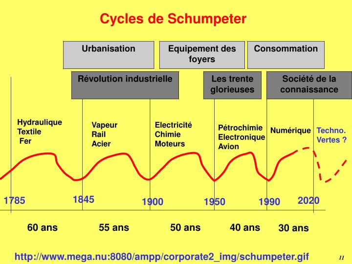 PPT - Nanotechnologies : risques, bénéfices, imaginaire L. Laurent ...