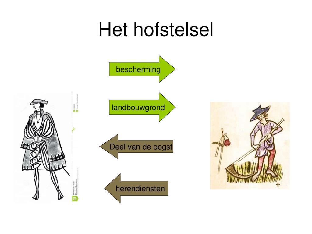 PPT - Romeinse Rijk: -goed bestuur -sterk leger Landbouwstedelijke ...