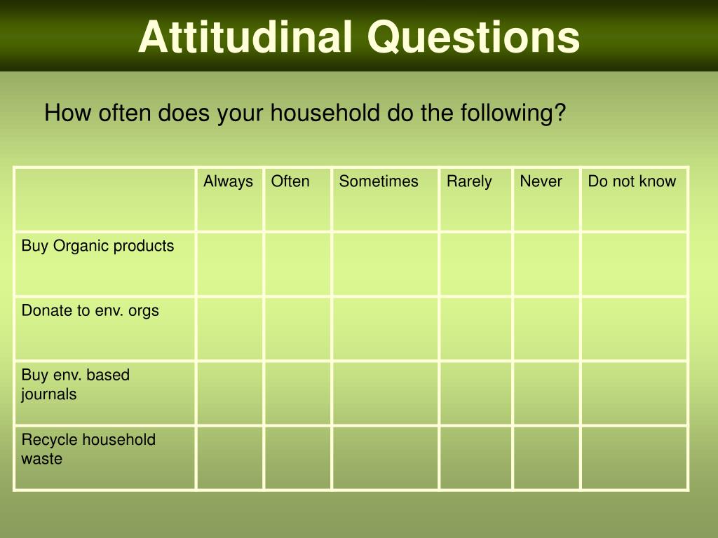 PPT - Eva Kougea and Dr. Prof. Phoebe Koundouri 1 PowerPoint ...